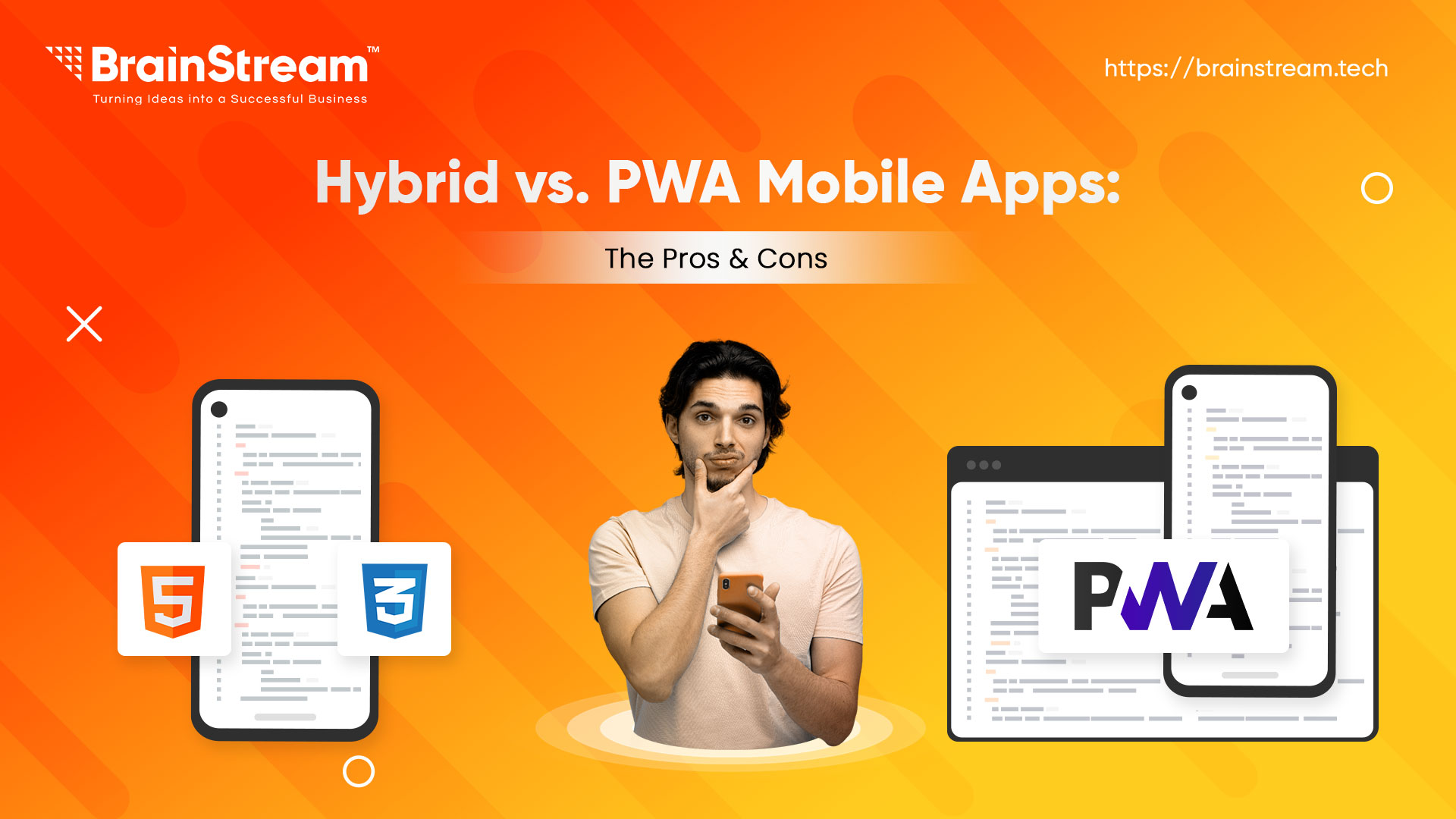Hybrid vs PWA Mobile Apps: A Complete Guide to Pros & Cons